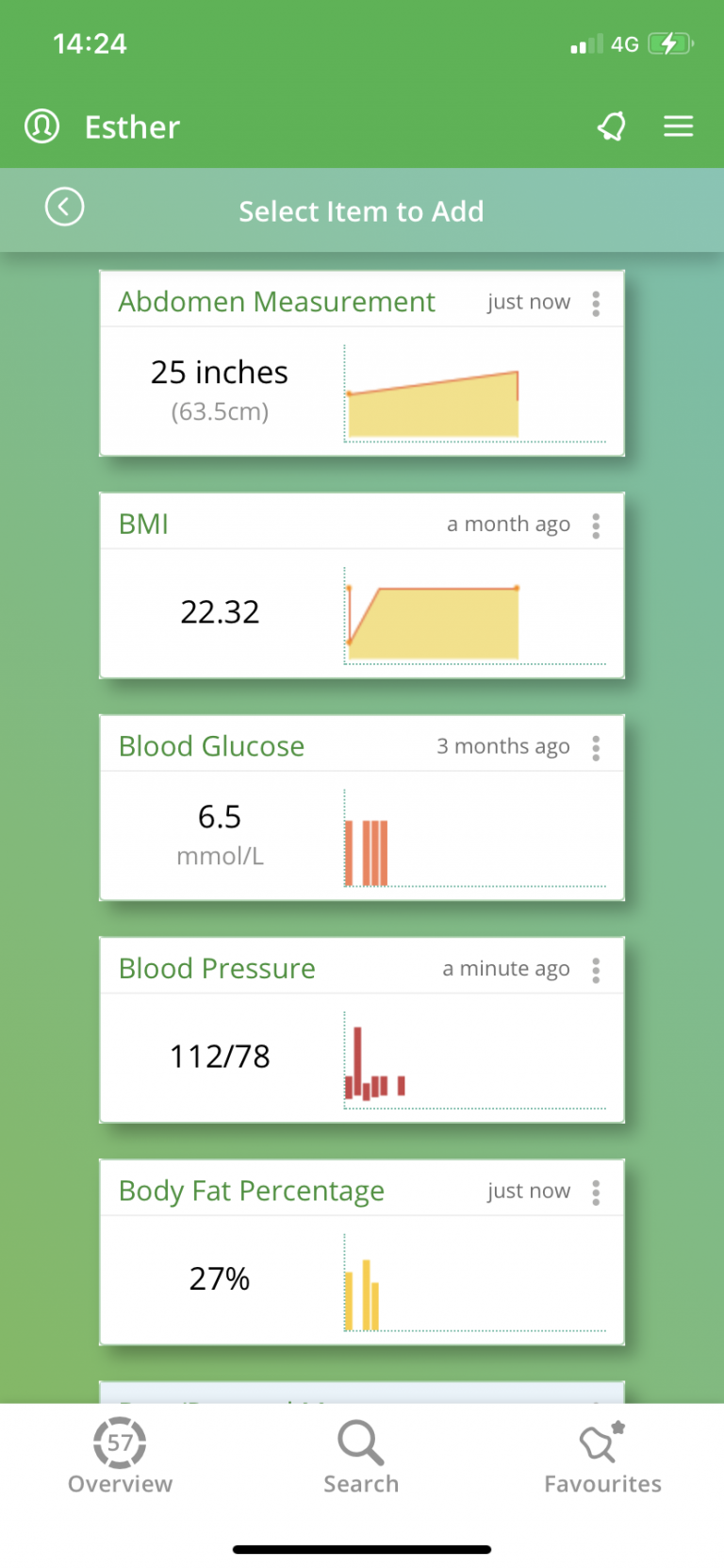 Know your risks: how to lower your blood pressure - Evergreen Life
