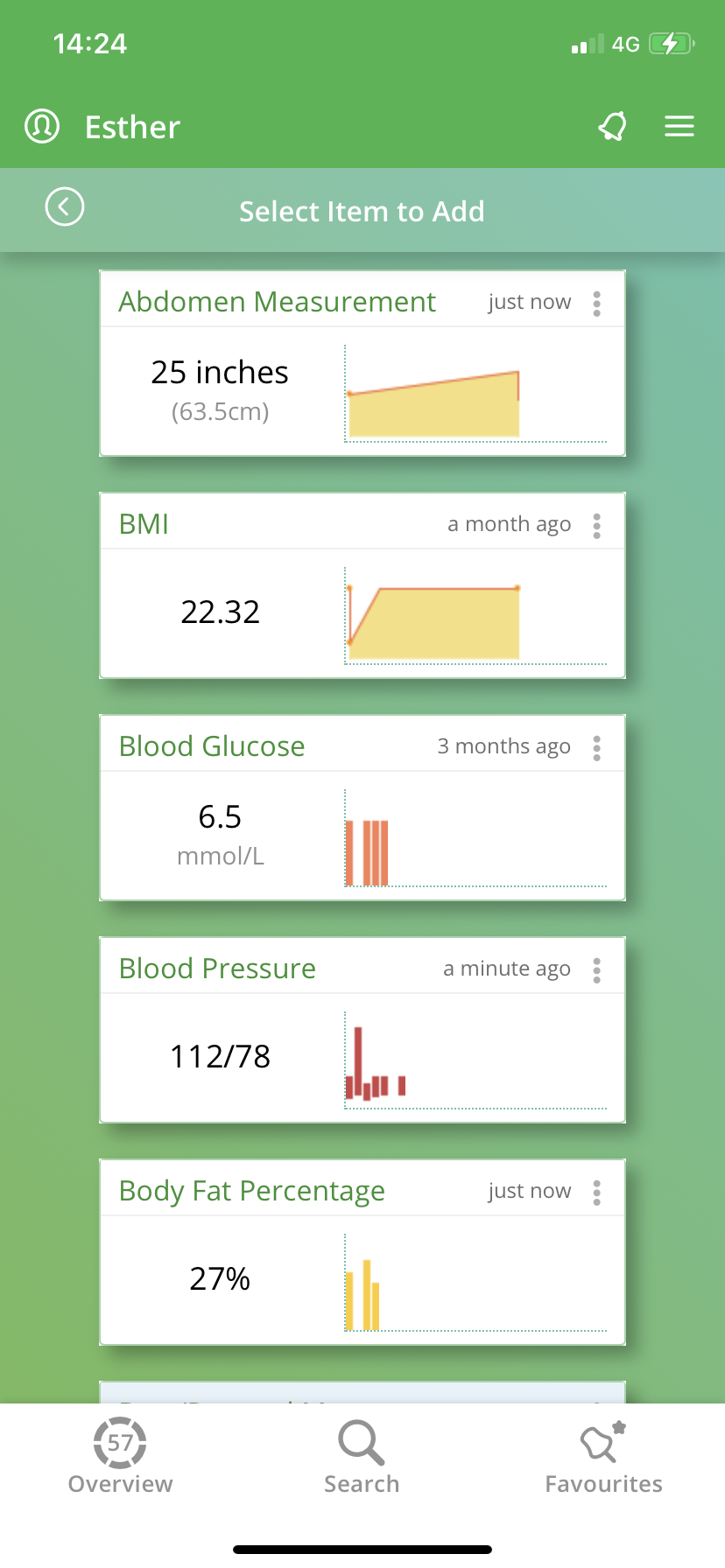 Know your risks: how to lower your blood pressure - Evergreen Life