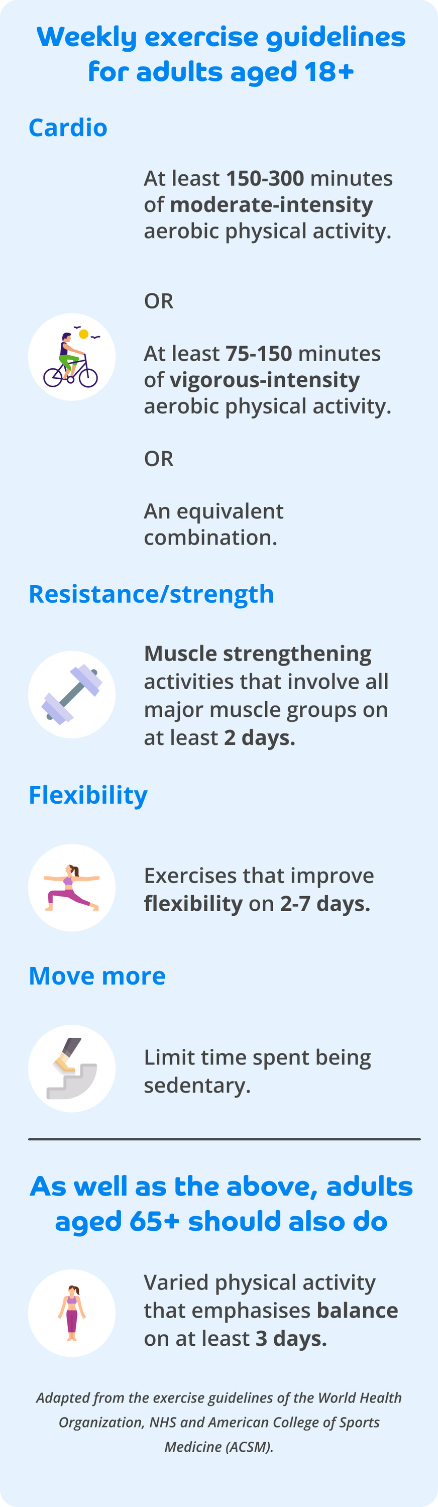 How much exercise should you do? - Evergreen Life