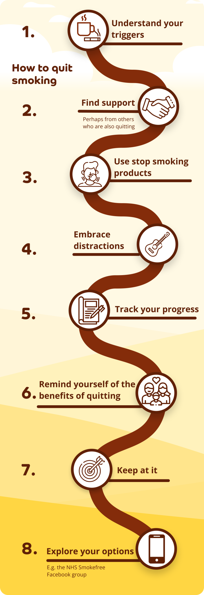 How to quit smoking - Evergreen Life