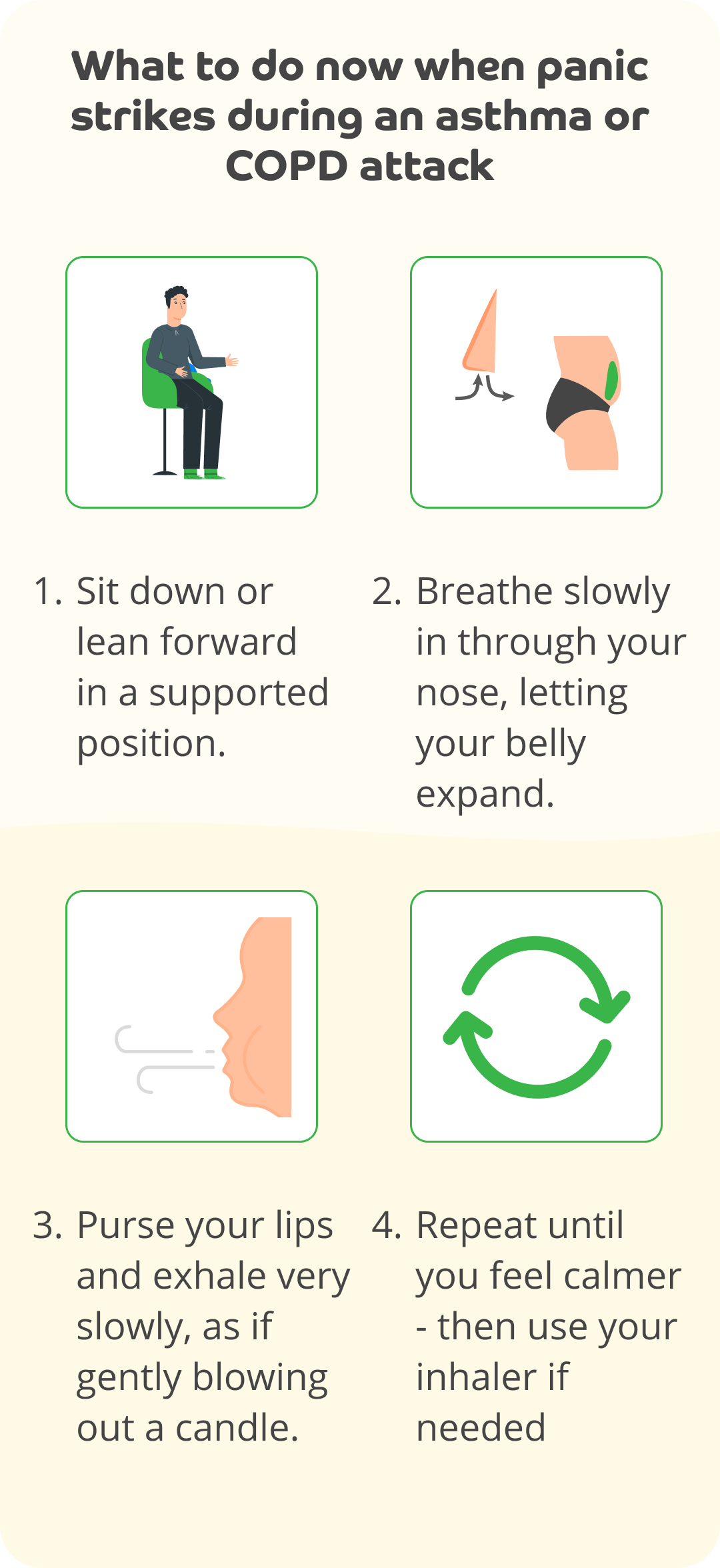 How to support your mental wellbeing with asthma & COPD - Evergreen Life